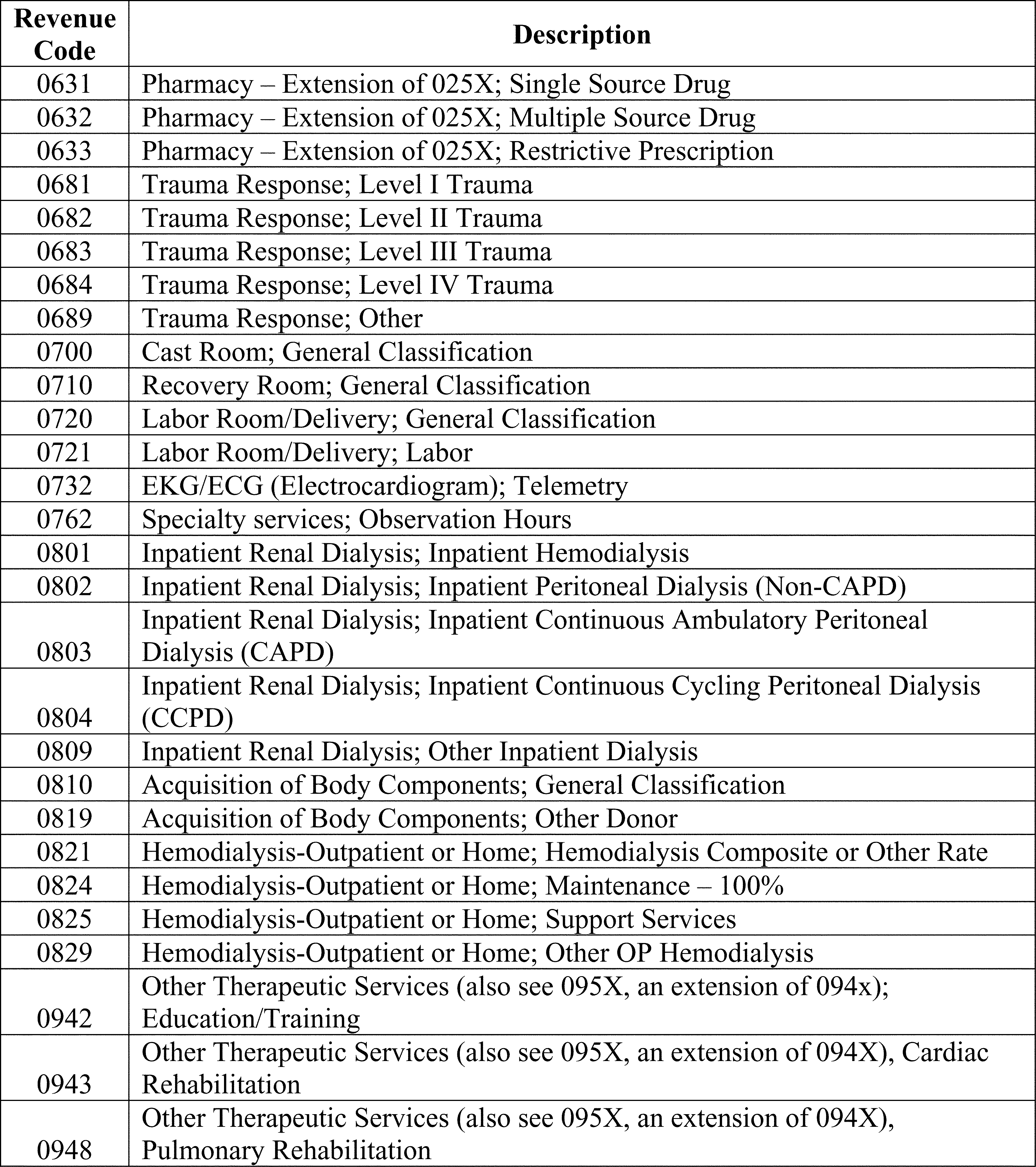 Medicare 99204 Reimbursement 2024 Ania Brittaney Medicare 99204 Reimbursement 2024 Ania Brittaney
