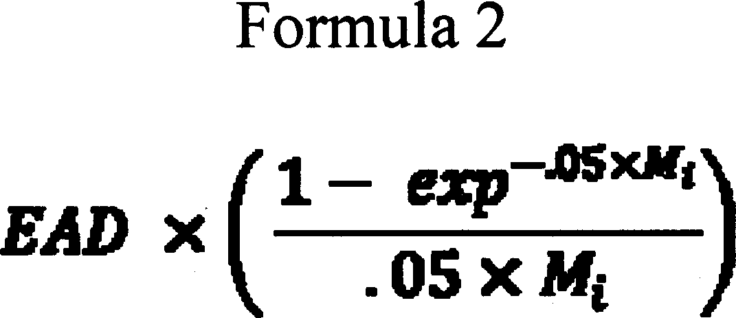 Federal Register | Regulatory Capital Rules: Regulatory Capital ...