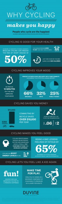 Infographic: Why Cycling Makes You Happy | GearJunkie