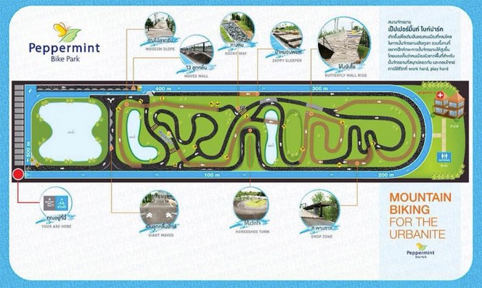 Paved MTB: Urban Bike Park Offers Obstacles, Builds Skills | GearJunkie