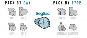 Segmented: Stuff Sack Organizes Your Gear | GearJunkie