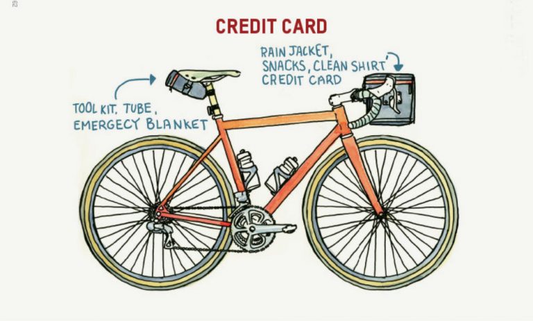 Bikepacking Made Easy: An Illustrated How-To | GearJunkie