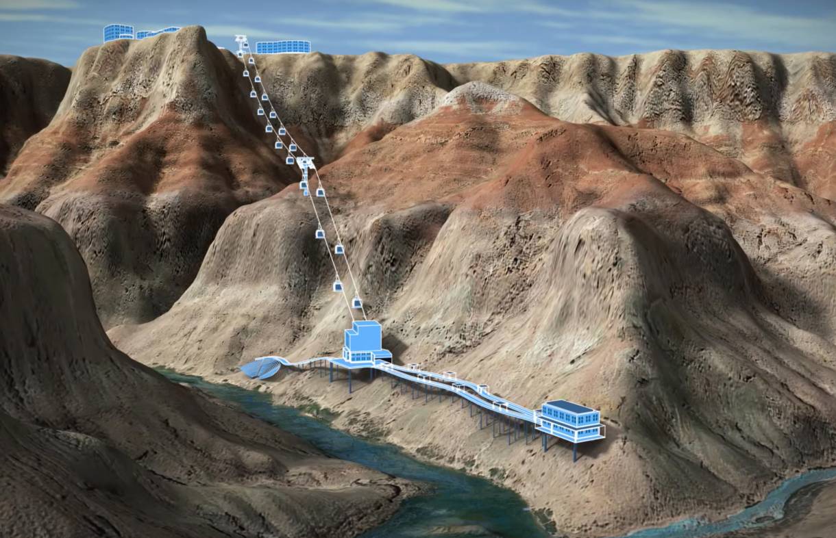Damn The Tram! Outrageous Grand Canyon Project On Track | GearJunkie