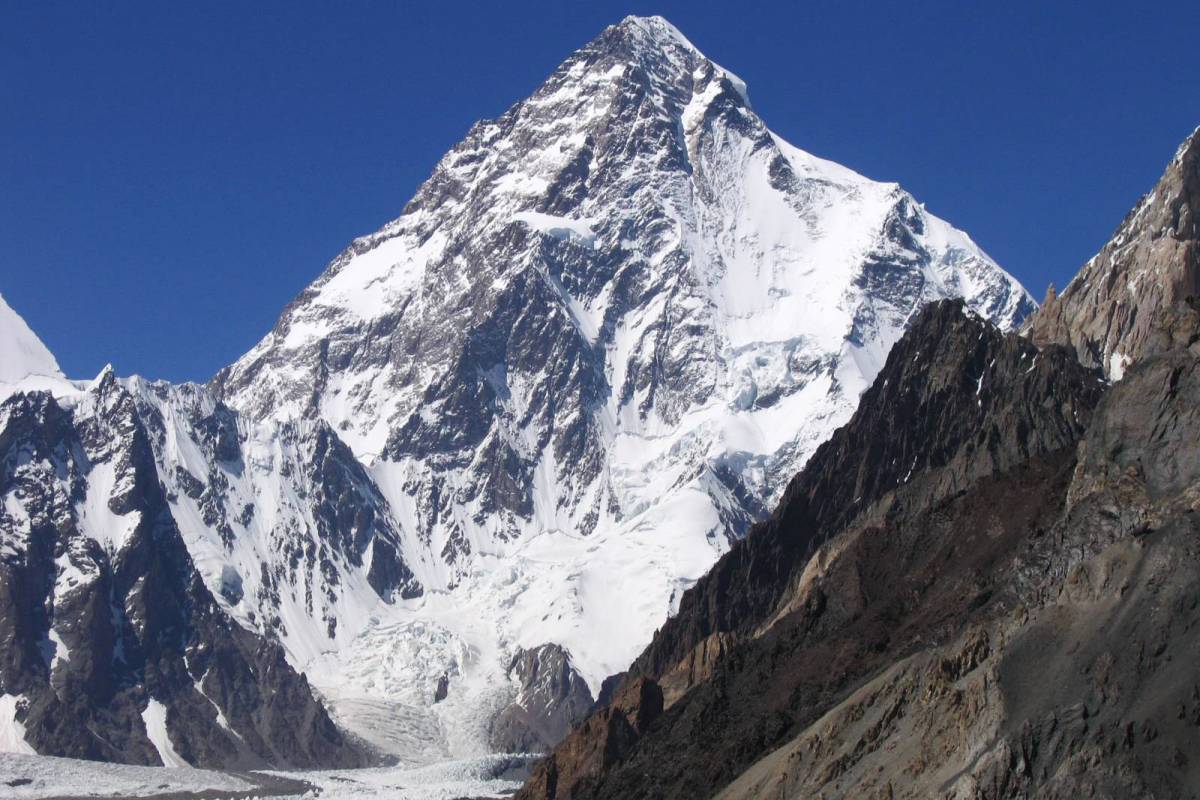 Polish Climbing Team Attempts First K2 Winter Ascent | GearJunkie