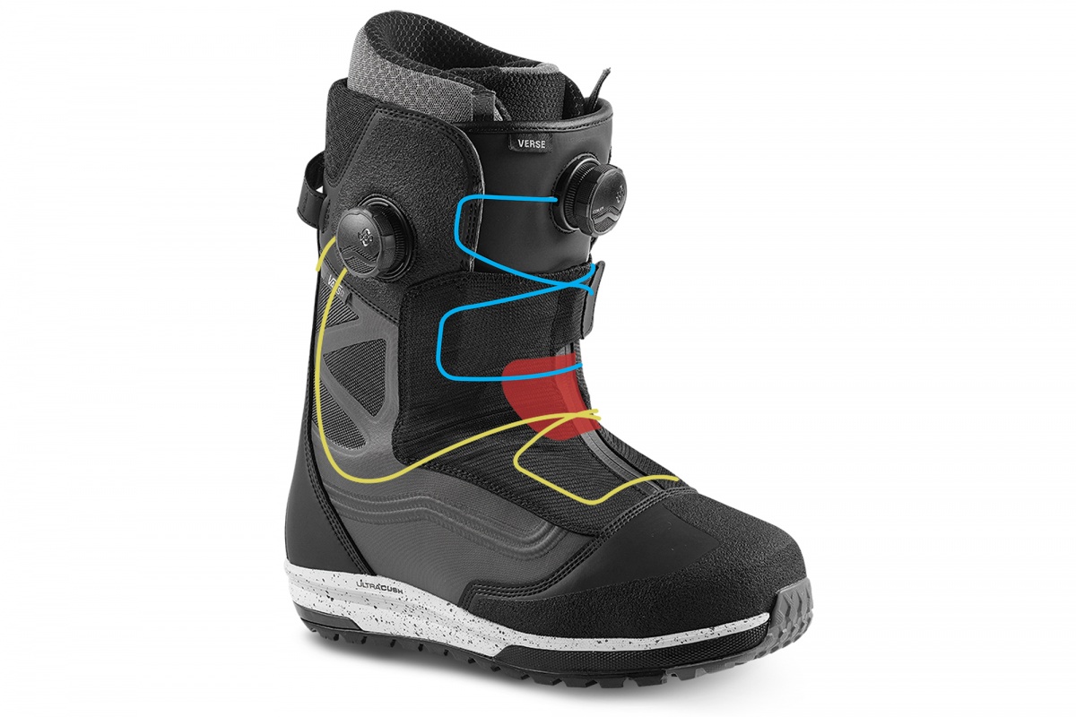First Look: Vans Breathable, Variable Flex Snowboard Boot | GearJunkie
