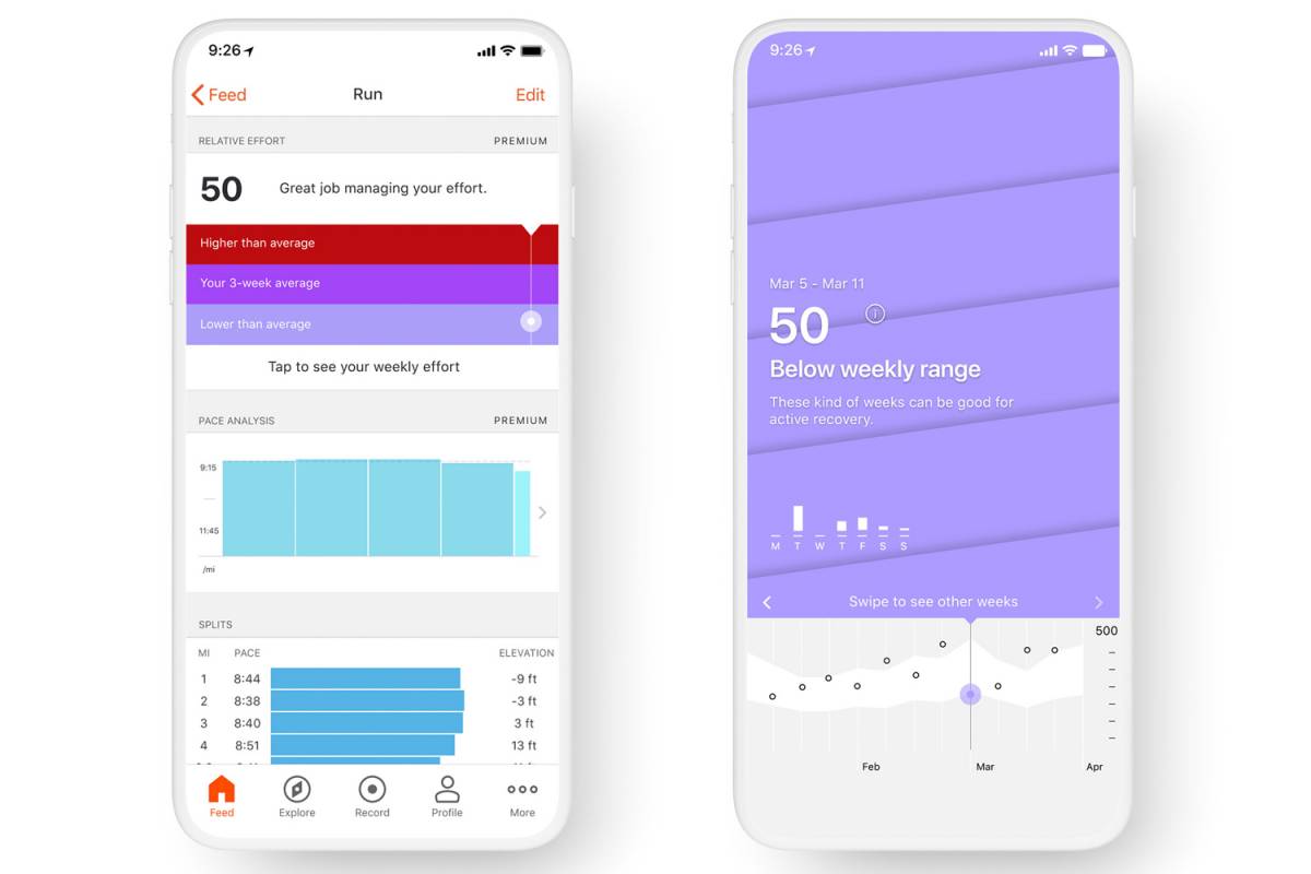 'Ultimate Metric': Strava Revamps Suffer Score With 'Relative Effort ...