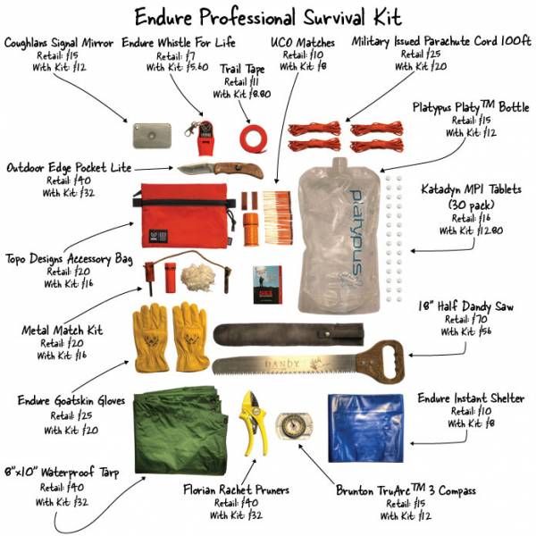 Rethink Your Survival Kit: One Expert Explains Why | GearJunkie