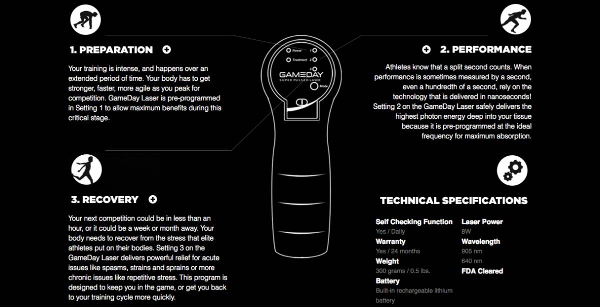 Pro Sport Performance Laser Now Available for Amateur Athletes | GearJunkie