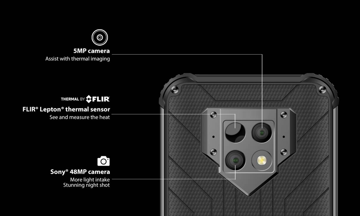 See in the Dark With Adventure-Loving Blackview Smartphone | GearJunkie
