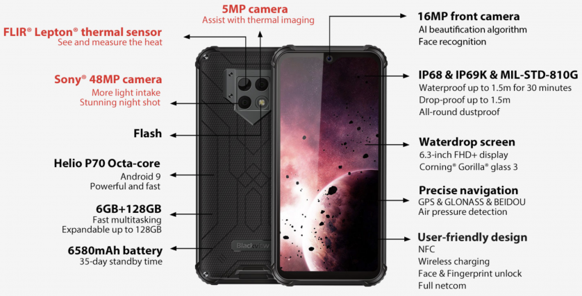 See in the Dark With Adventure-Loving Blackview Smartphone | GearJunkie