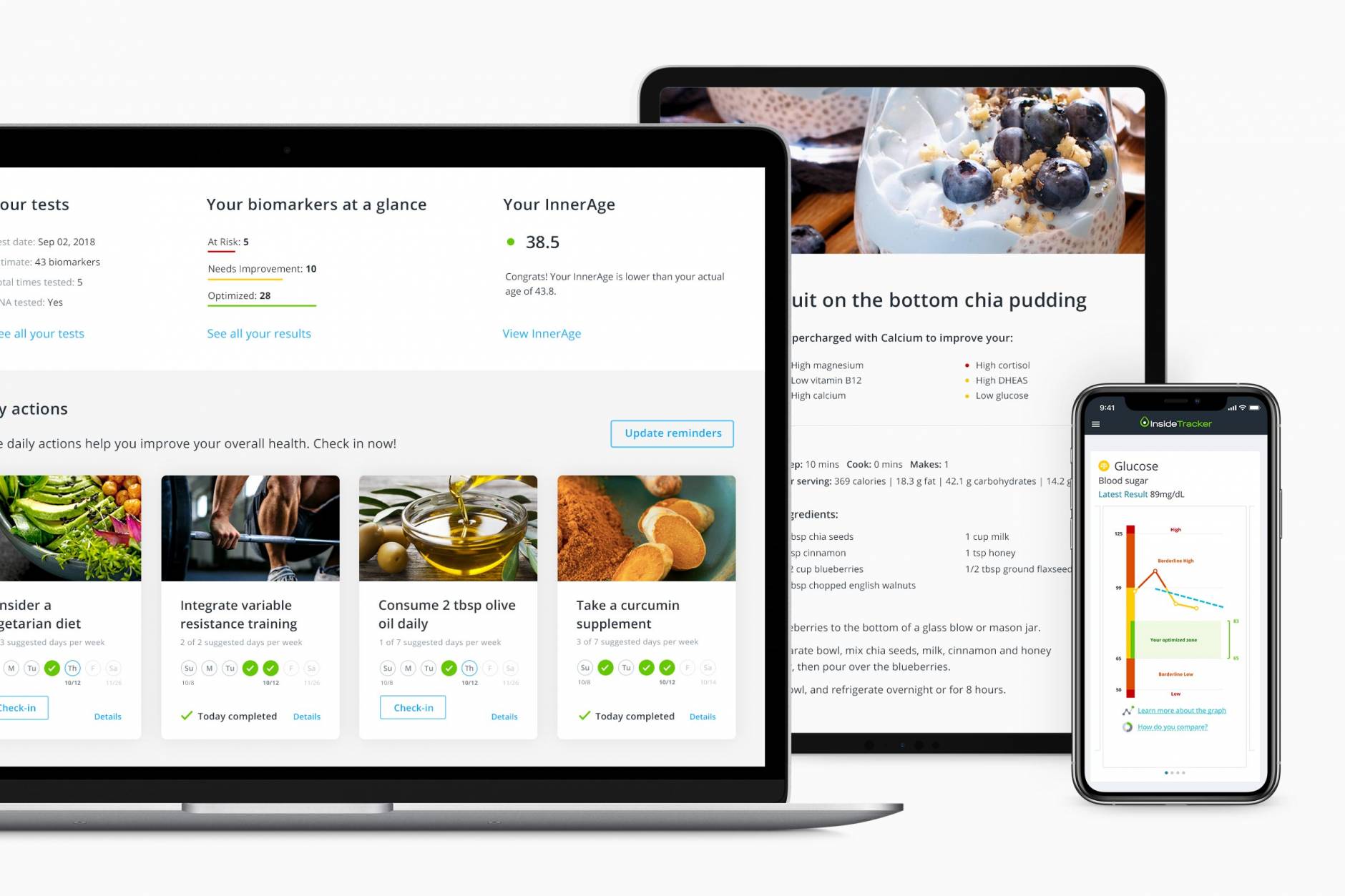 Better Living Through Data: InsideTracker Blood Test Maps a Healthier ...