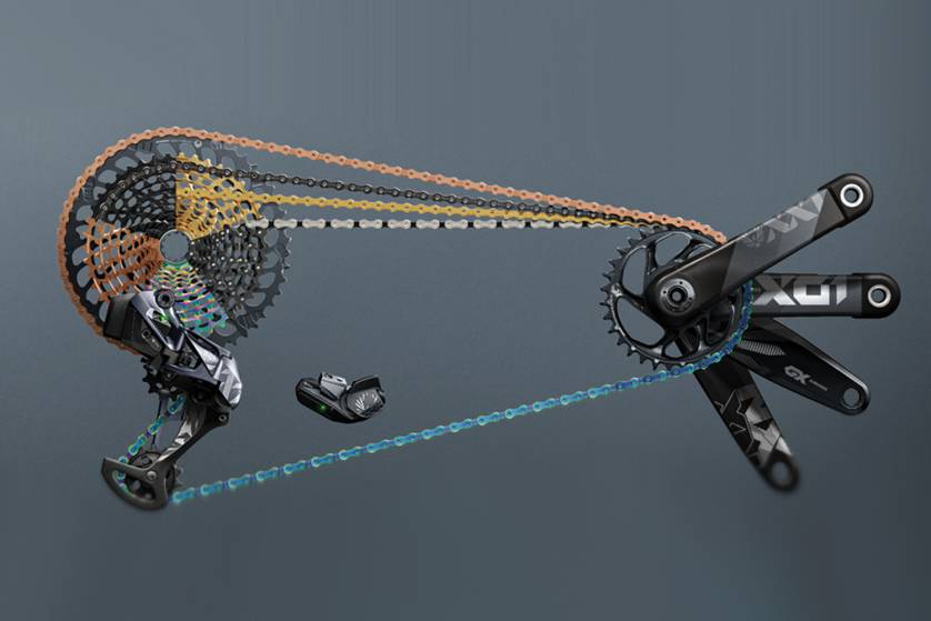 SRAM Groupset Hierarchy Explainer: What You Need to Know | GearJunkie