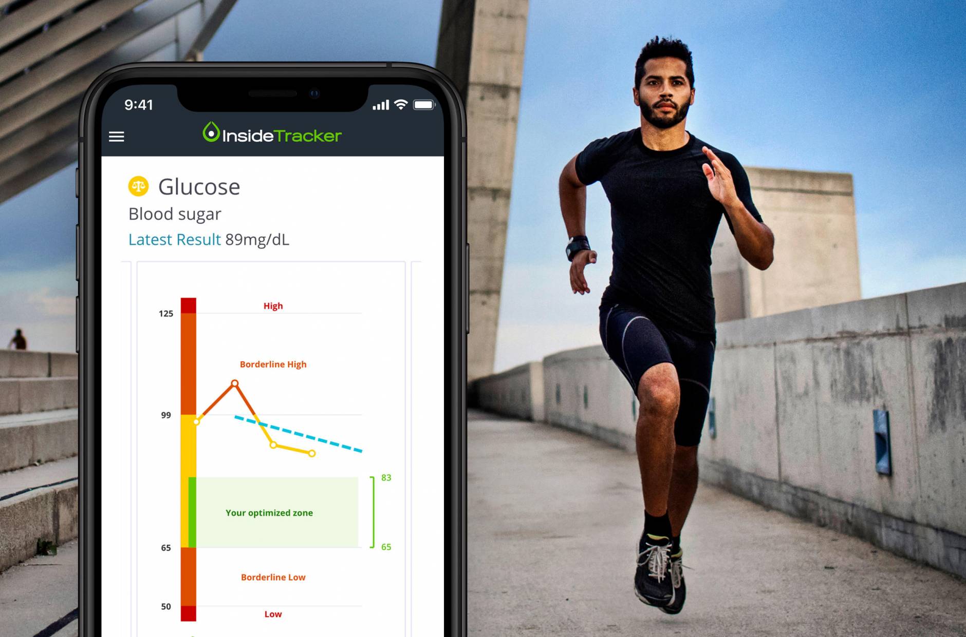 Free Gear Fridays: InsideTracker Ultra-Personalized Nutrition System ...