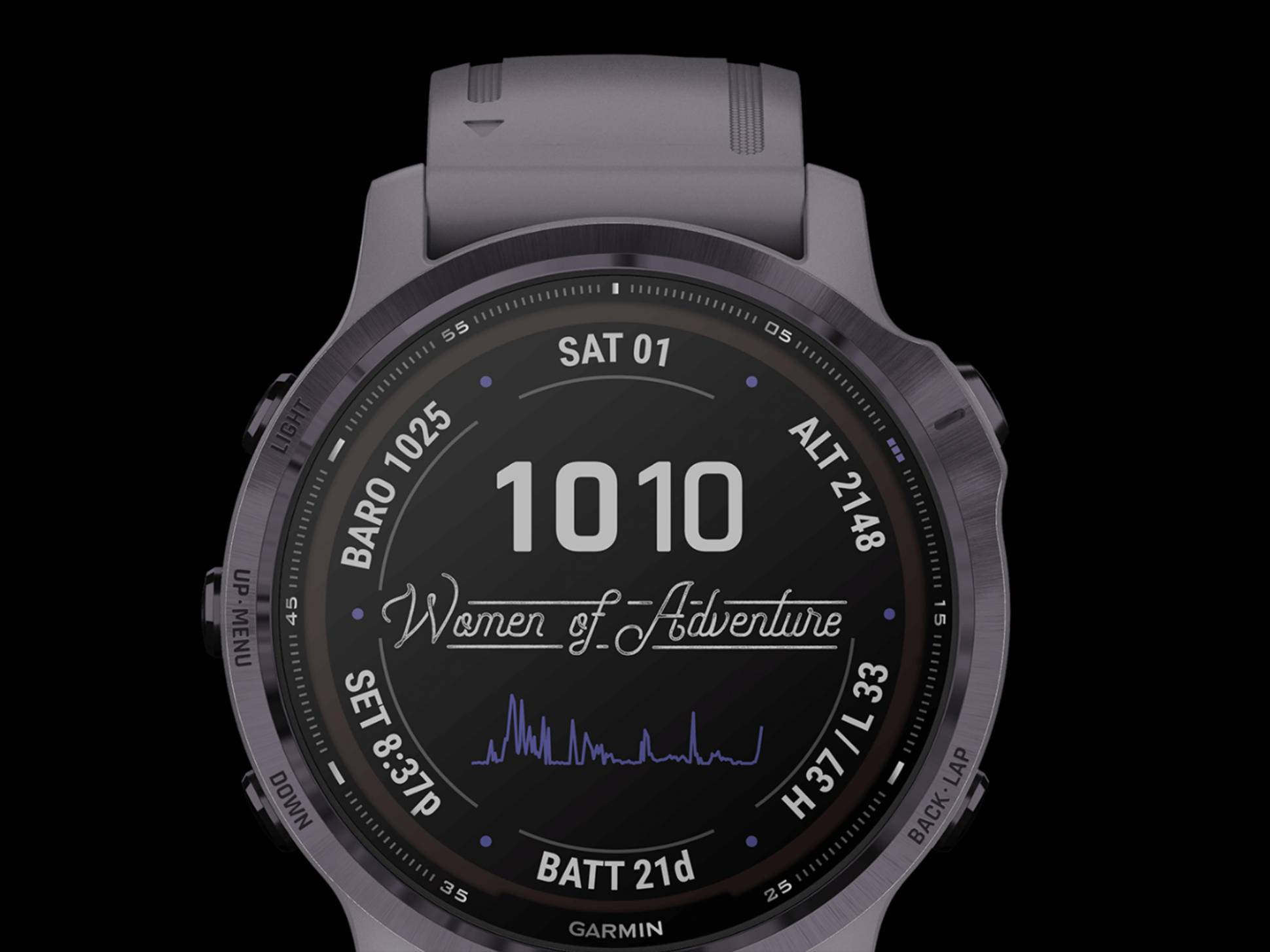 Garmin Publishes Children's Book to Embrace Next-Gen 'Women of ...