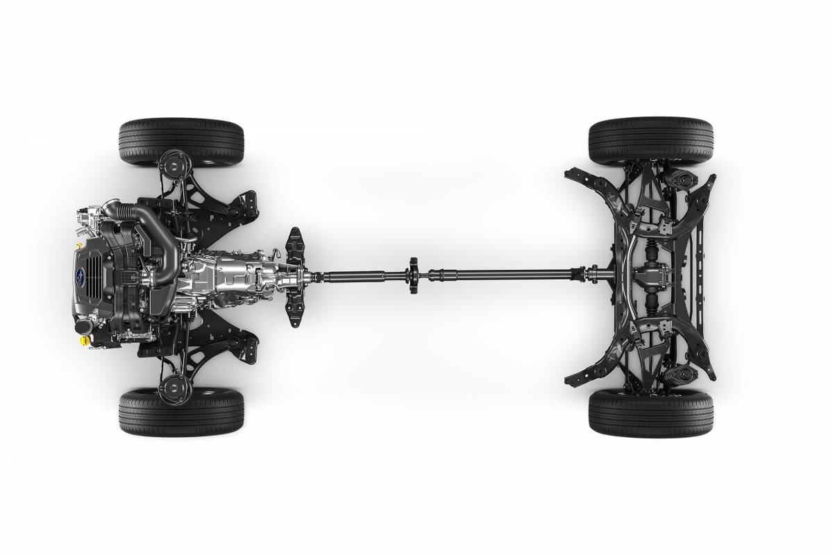 4WD vs. AWD: How to Choose the Right Adventure Vehicle for You | GearJunkie
