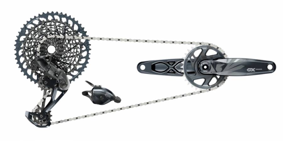 SRAM Groupset Hierarchy Explainer: What You Need to Know | GearJunkie