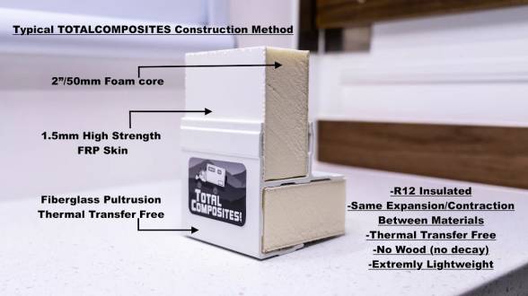 Total Composites DIY Truck Camper: Big Value, Quick Turnaround | GearJunkie