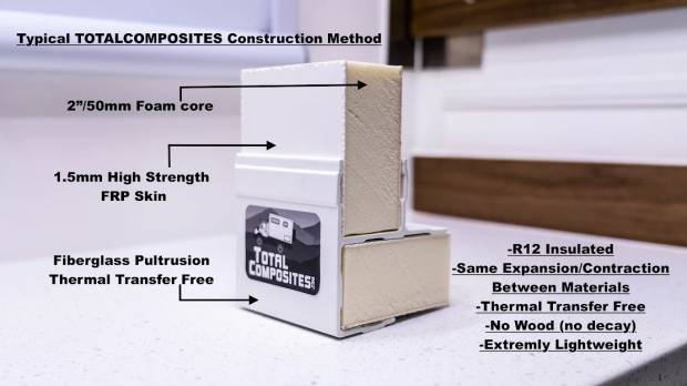 Total Composites DIY Truck Camper: Big Value, Quick Turnaround | GearJunkie