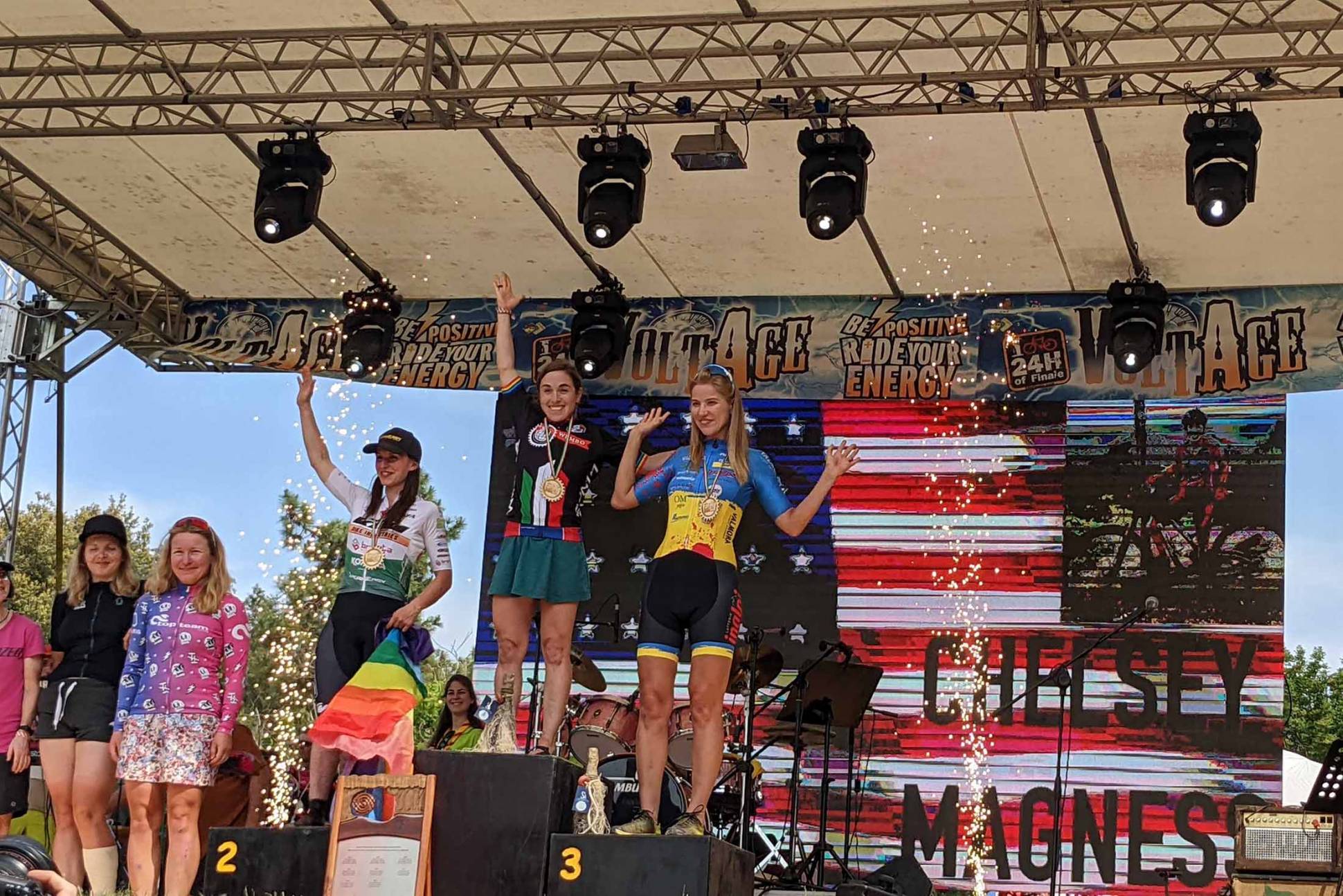 Q&A With WEMBO World Champ and GearJunkie Contributor Chelsey Magness ...