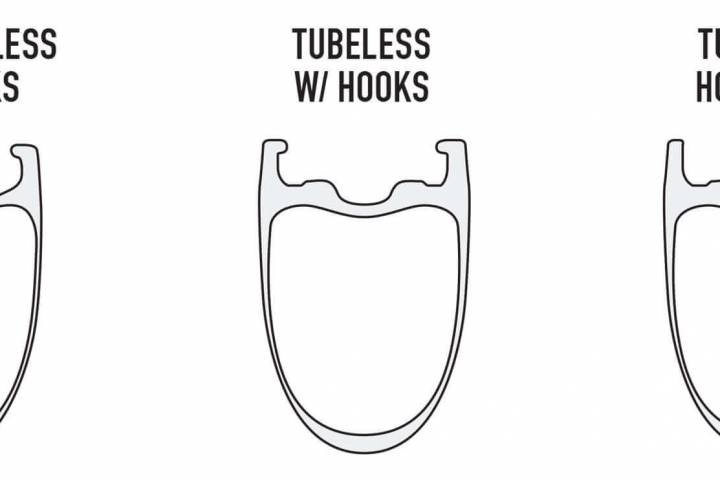 Hookless Wheels, Rims, and Tires: How They Work and Their Benefits ...