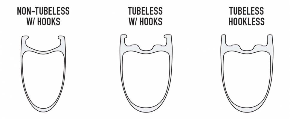 Recyclable Carbon Fiber: US Cycling Industry Gets on Board | GearJunkie