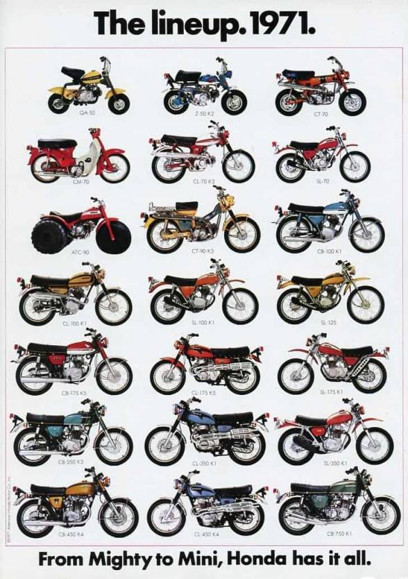 10 Vintage Honda Motorcycles That Never Go Out of Style | GearJunkie