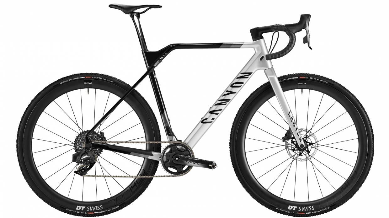 Cyclocross: What You Need to Know to Get Into the Action | GearJunkie