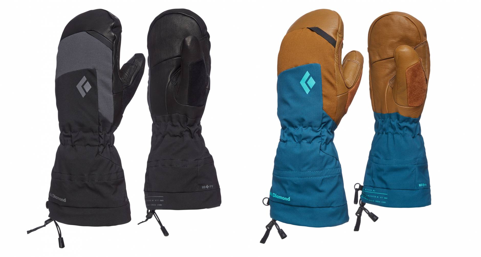 Best Winter Mittens | GearJunkie