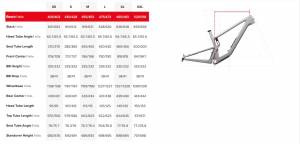 Bike Geometry Explained: Understand What You Need and Why | GearJunkie