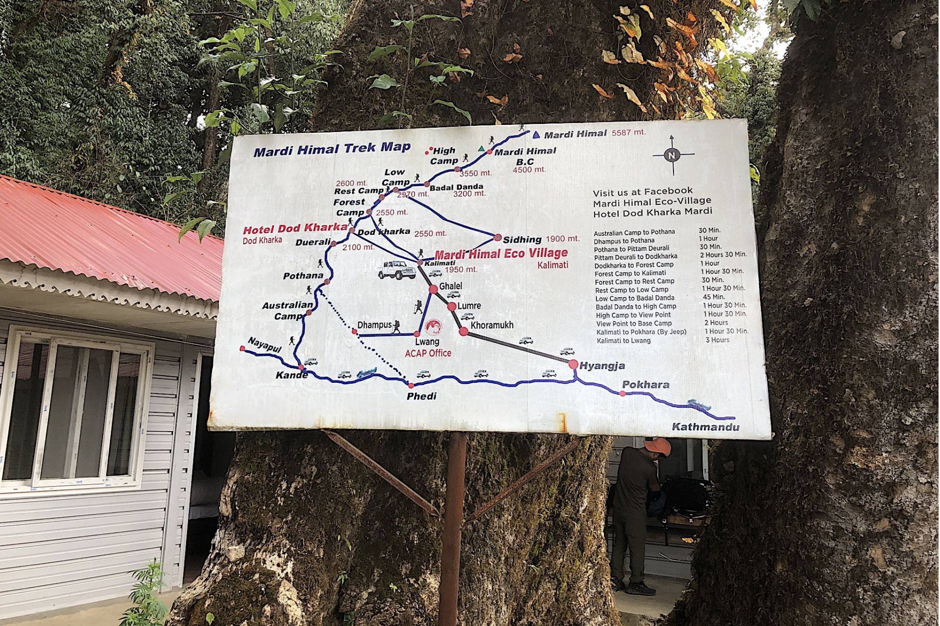 How to Trek Mardi Himal: Nepal's 'Hidden Treasure Trail' | GearJunkie