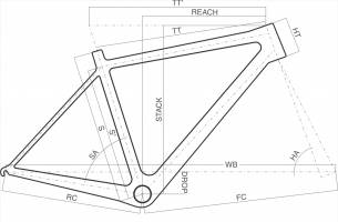 Bike Geometry Explained: Understand What You Need and Why | GearJunkie
