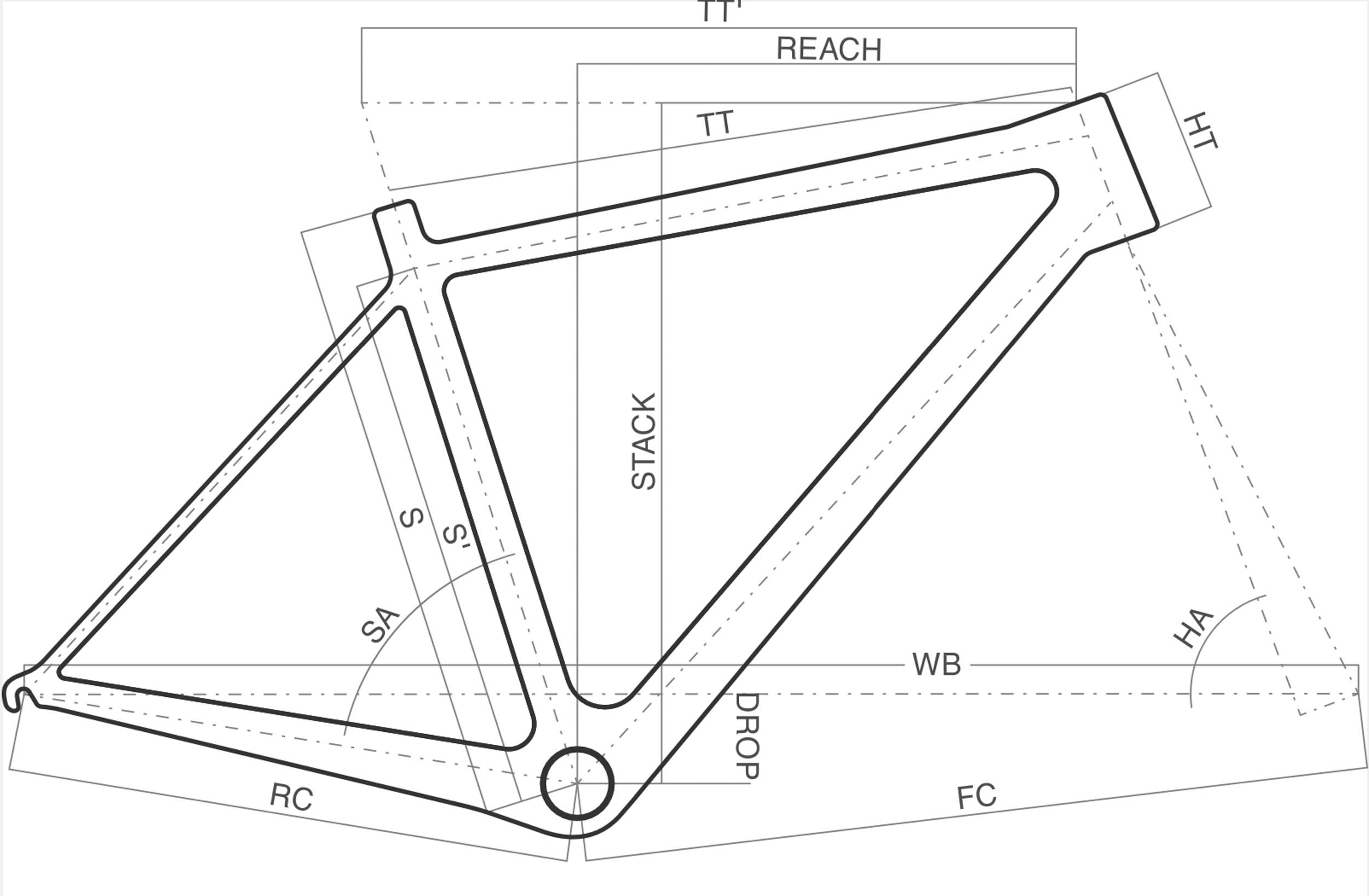 Bike Geometry Explained Understand What You Need And Why GearJunkie