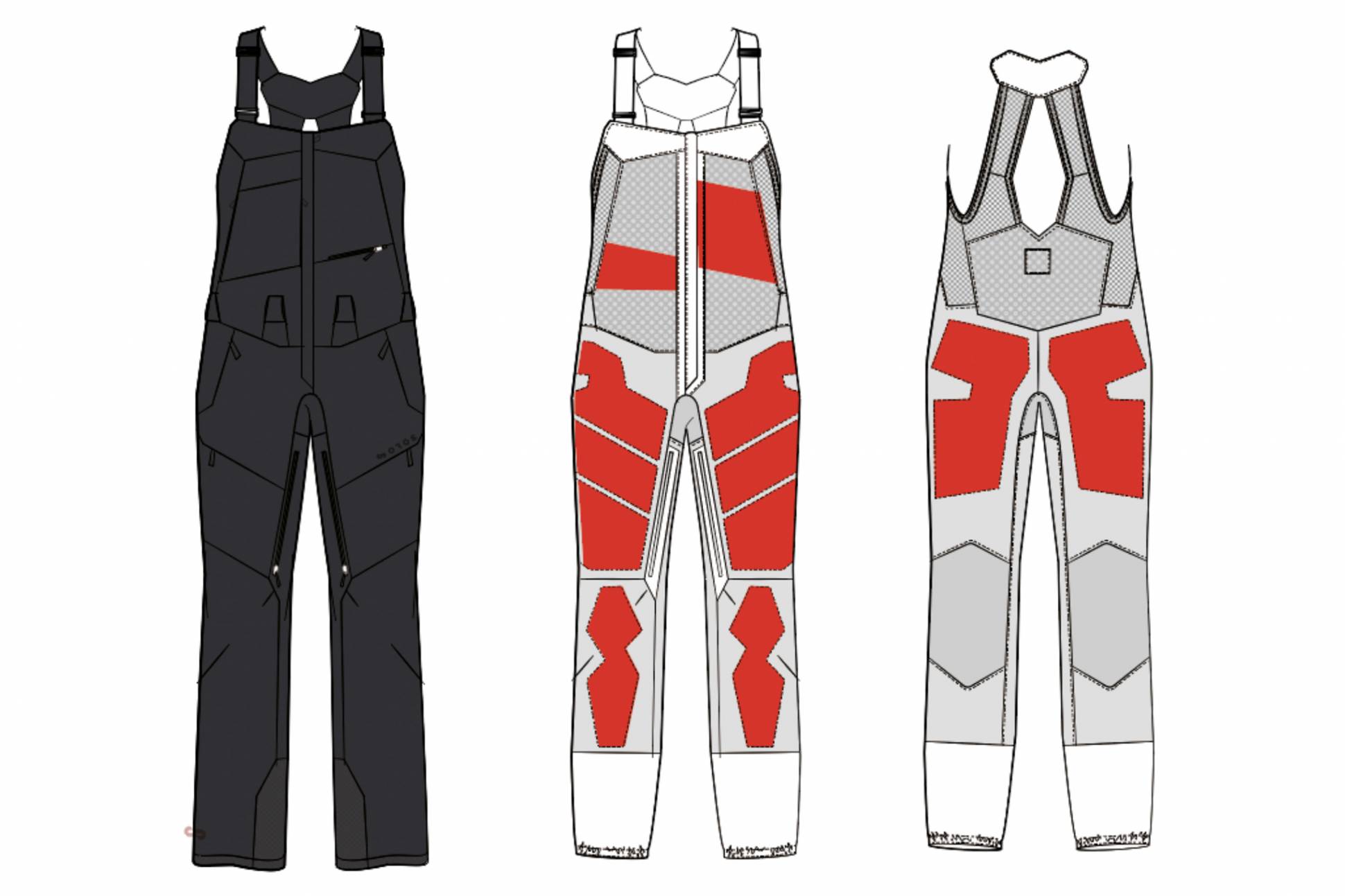 OROS Immix Bib Review: Body-Mapped SOLARCORE Insulation Put to the Test ...