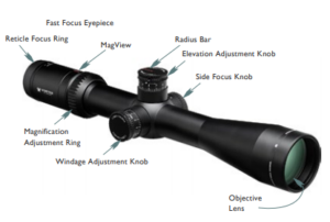 How to Sight In a Rifle Scope