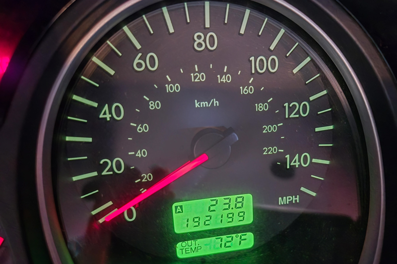 High-Mileage Car Maintenance: Tips to Keep Your Adventure Machine Going