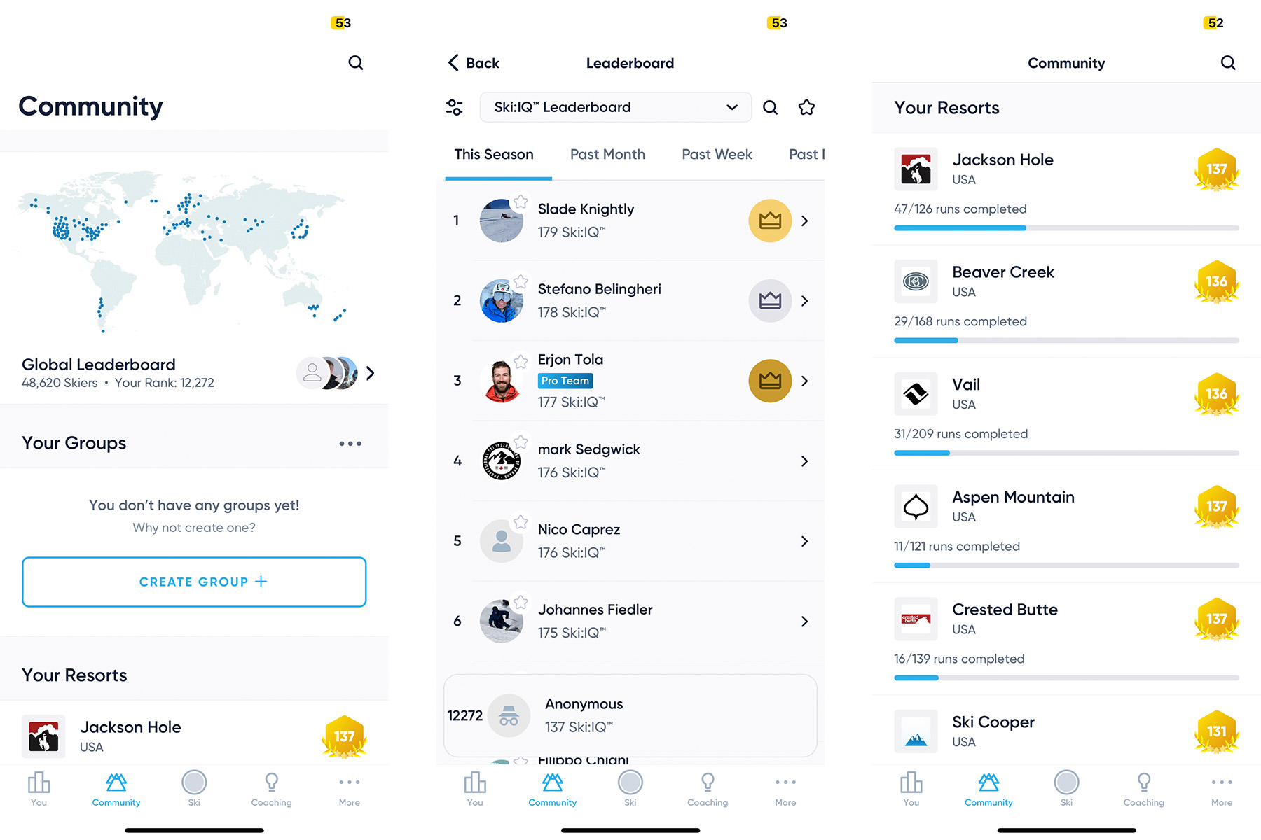 Gamify Skiing, Dial Your Form: Carv 2 Ski Coach Review | GearJunkie