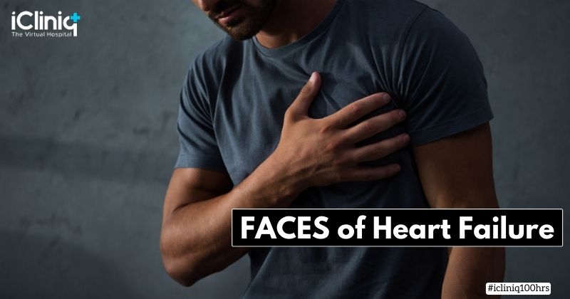 FACES of Heart Failure - Health Tips | iCliniq