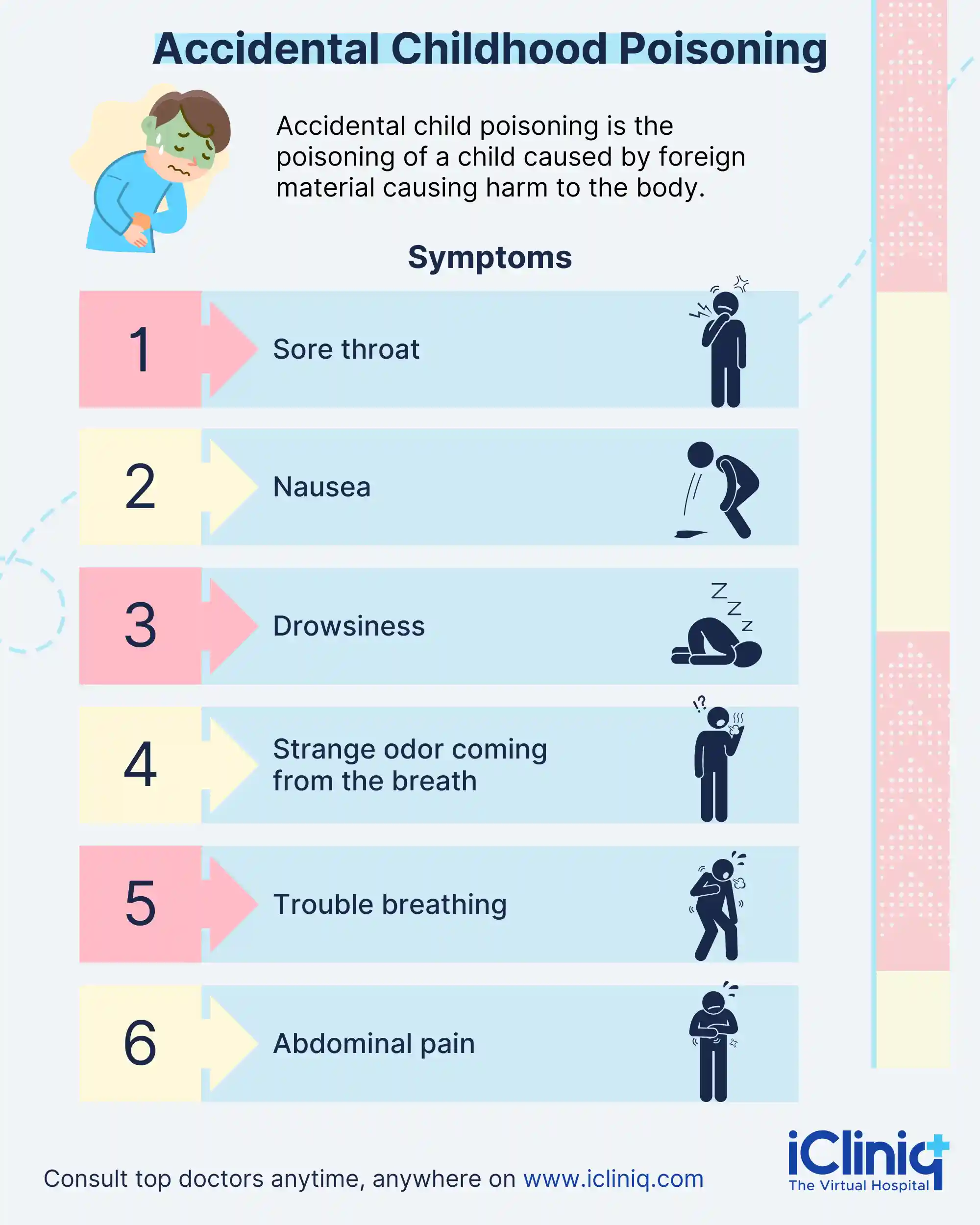 What Are the Causes of Accidental Childhood Poisoning?