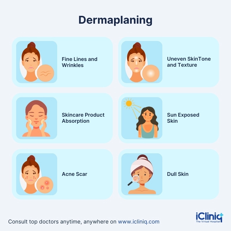 What Is Dermaplaning?