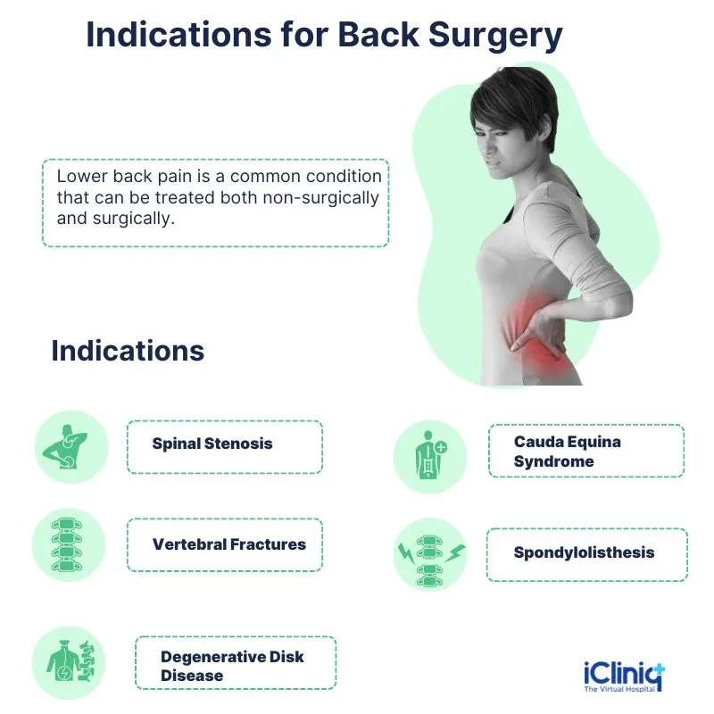 What Is the Surgical Management for Lower Back Pain?