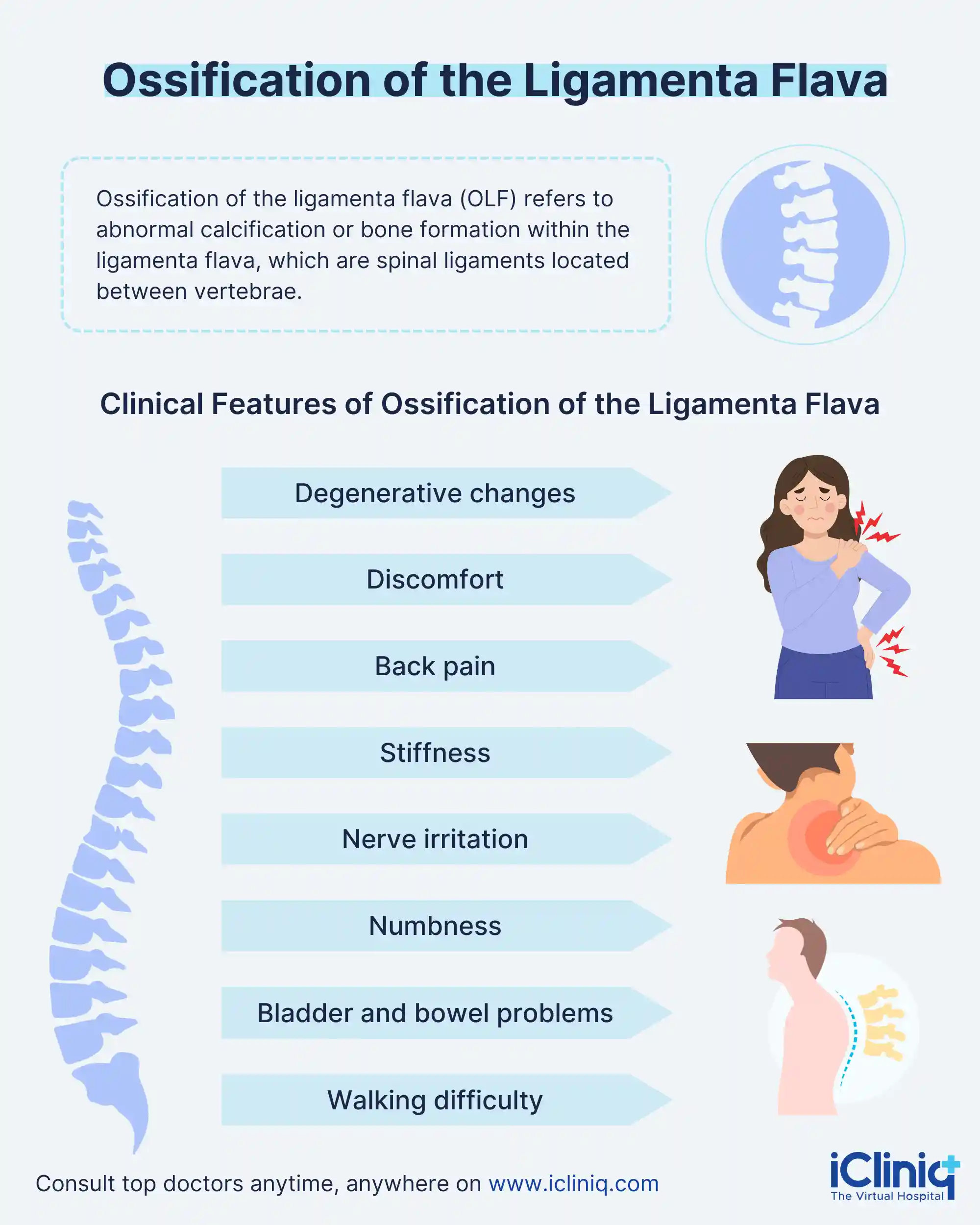What Is the Significance of Ossification of the Ligamenta Flava?