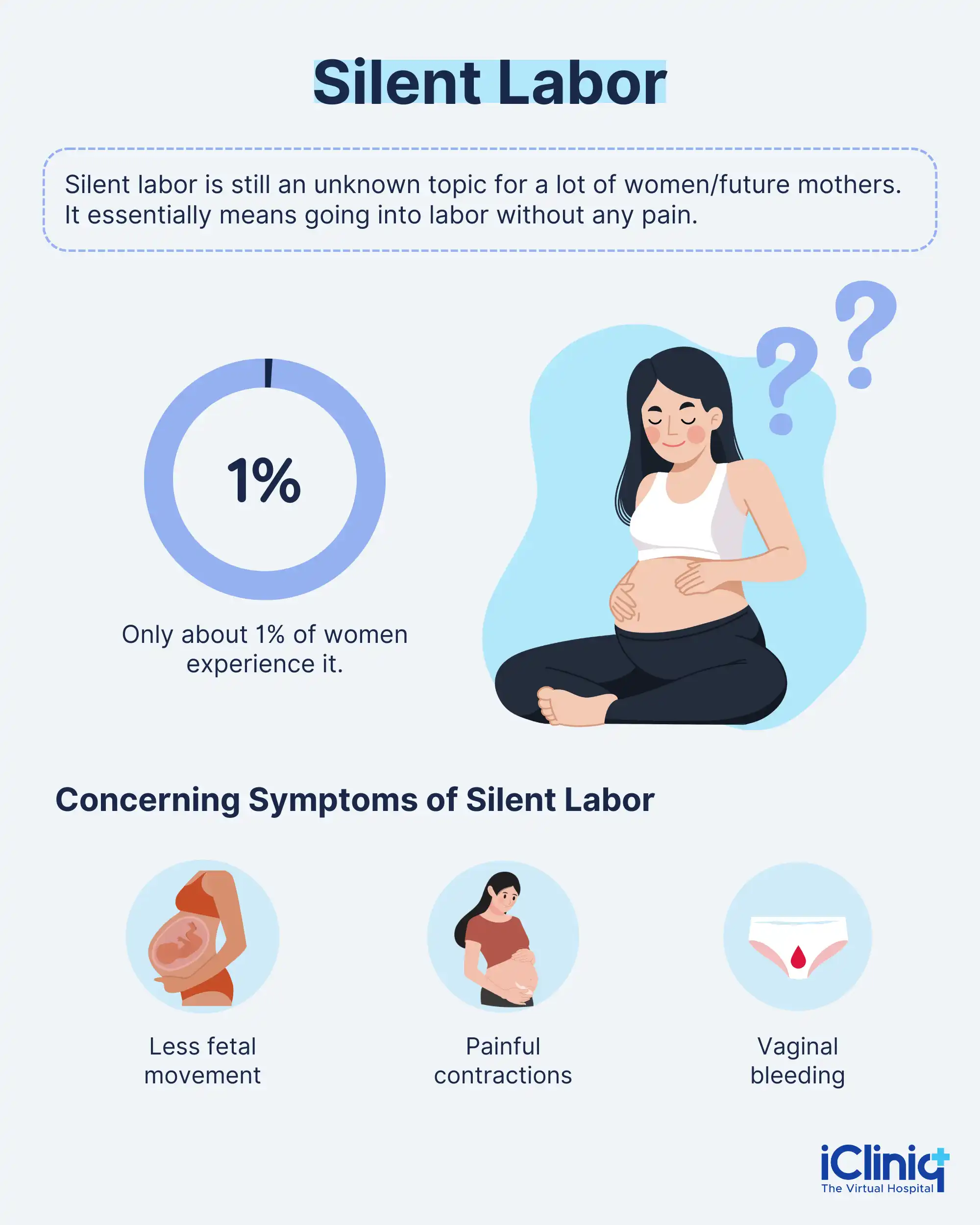 Labor Pains Feel Like