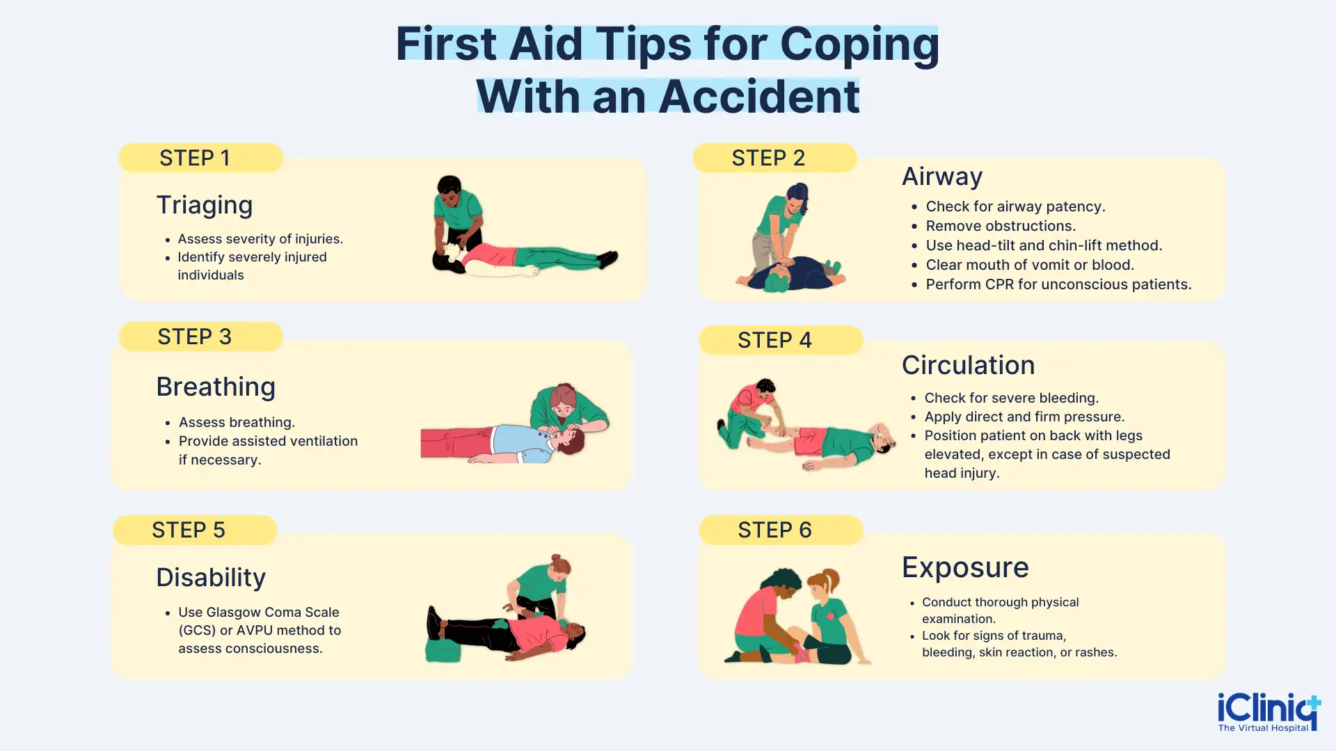 How to Manage Emergency Road Traffic Accidents?