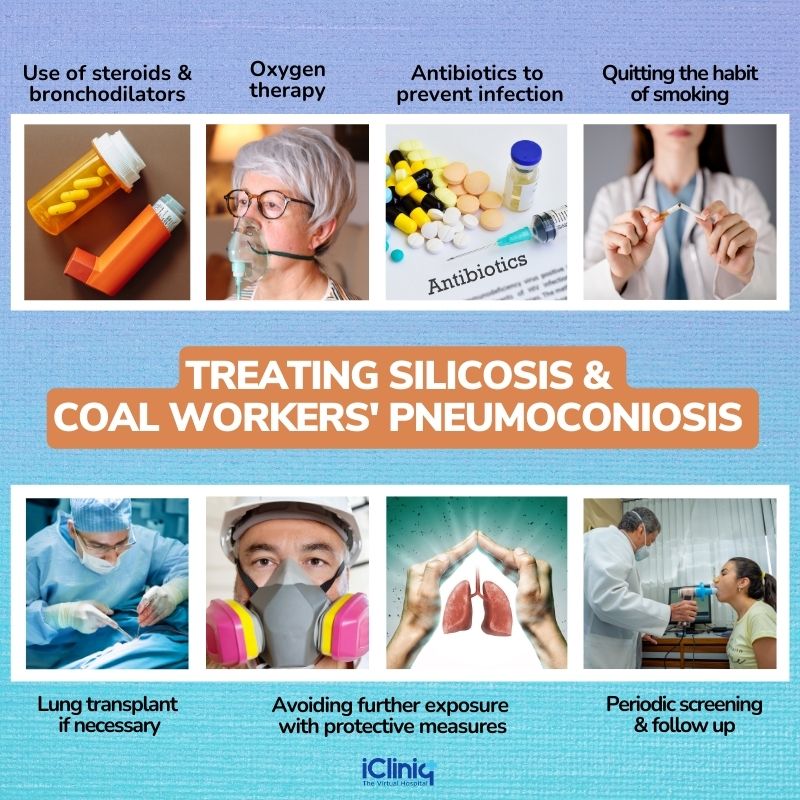 What Is Silicosis and Coal Workers’ Pneumoconiosis?