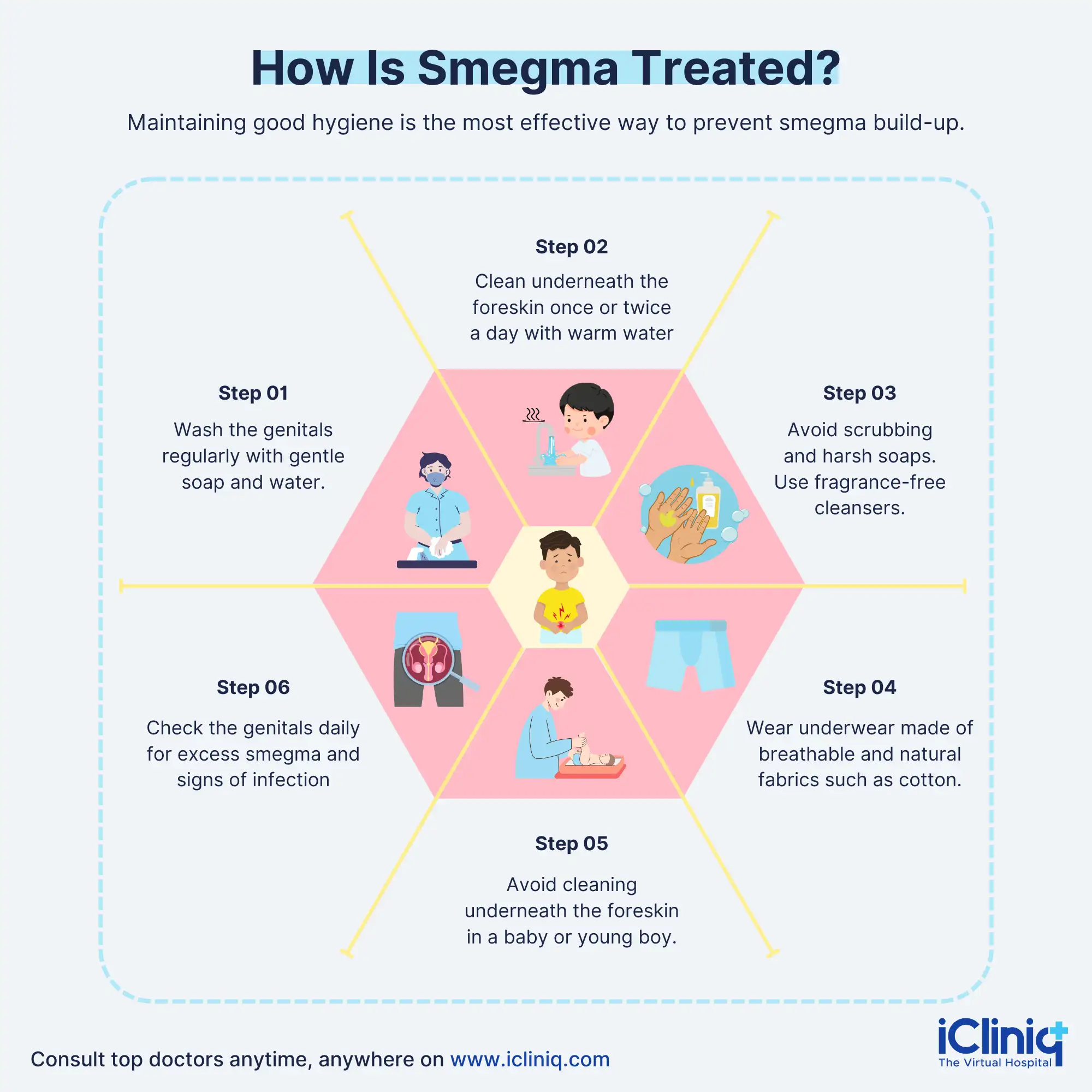 What Does Smegma Look Like What Does Smegma Look Like