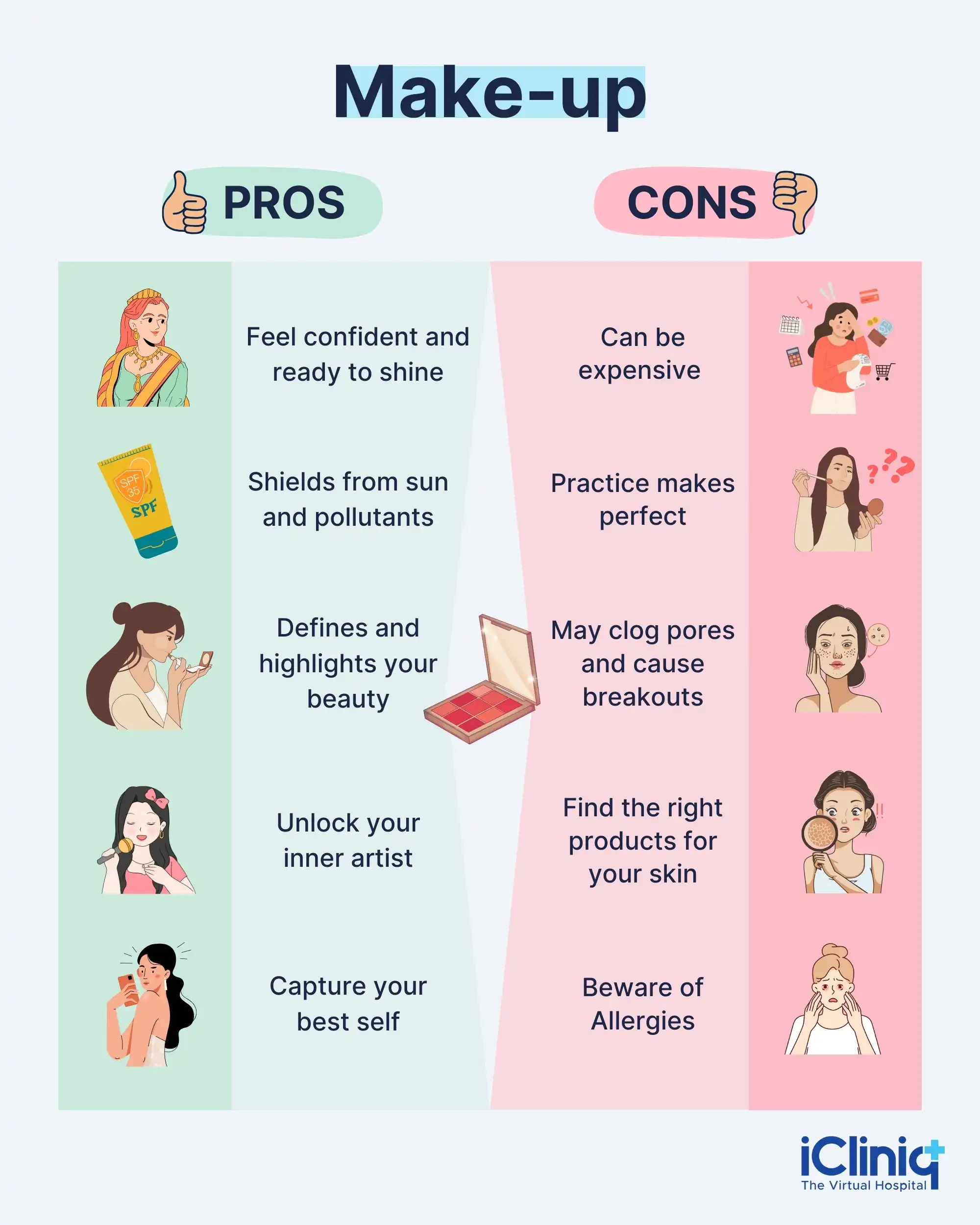 What Are the Advantages and Disadvantages of Using Make-up Products?