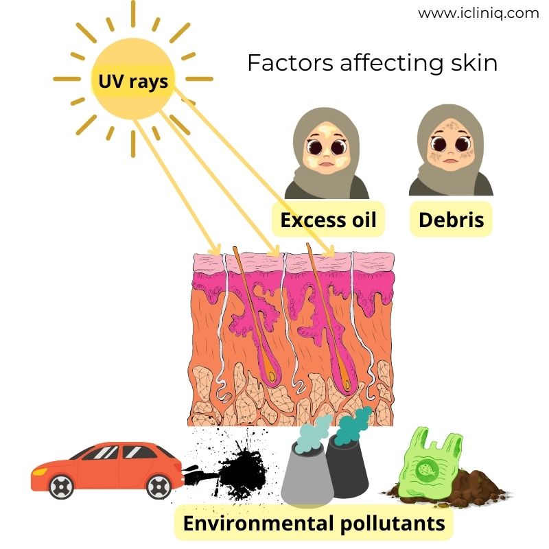 Nighttime Skin Routine for Clear Skin