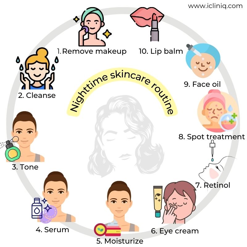 Nighttime Skin Routine for Clear Skin