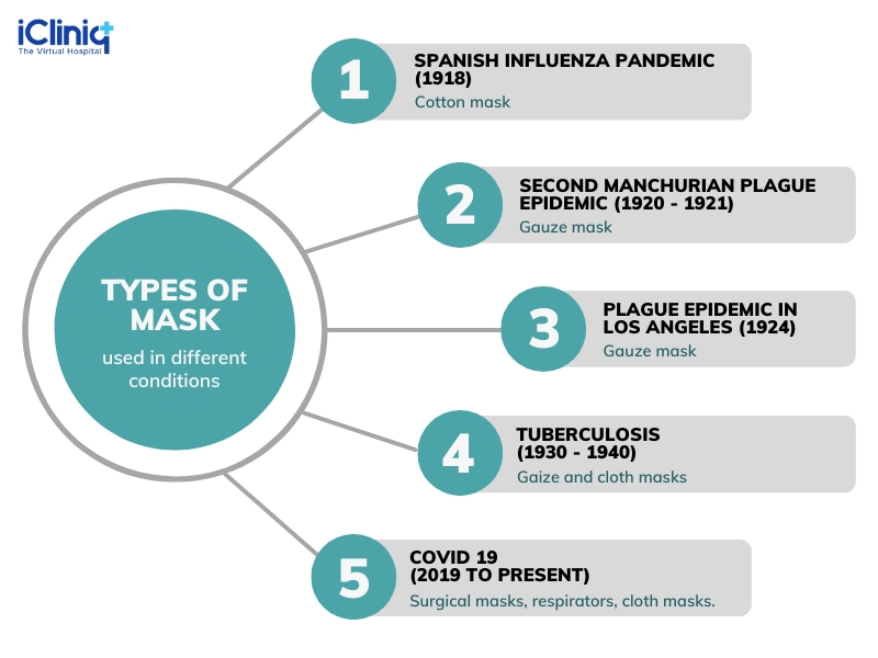 How effective are cloth masks in preventing COVID-19?