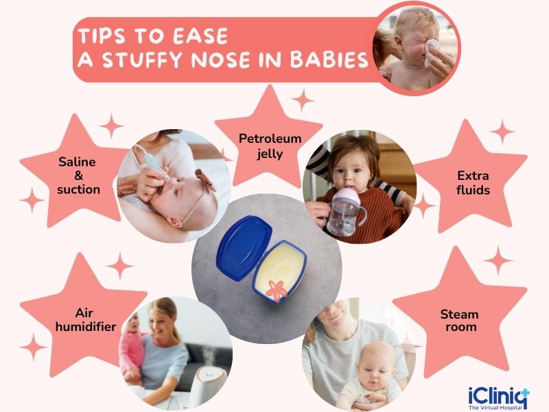 Baby Cold - Symptoms | Manage | Tips | Prevention